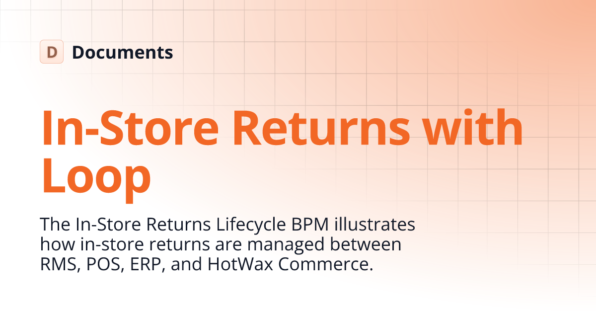 In-Store Returns with Loop | Documents