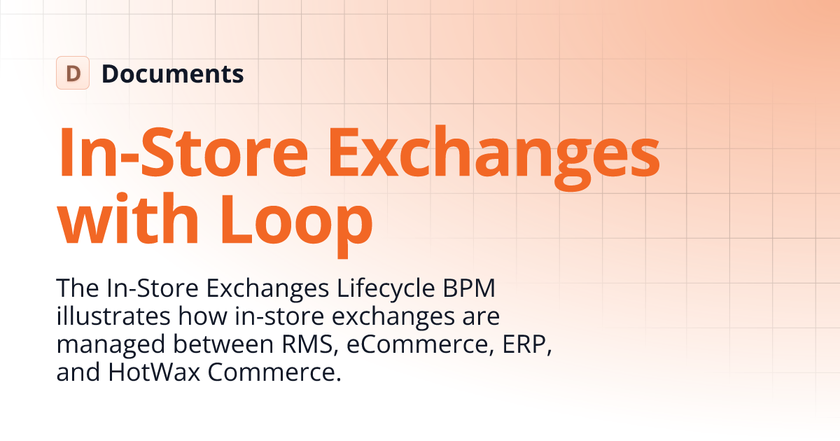 In-Store Exchanges with Loop | Documents