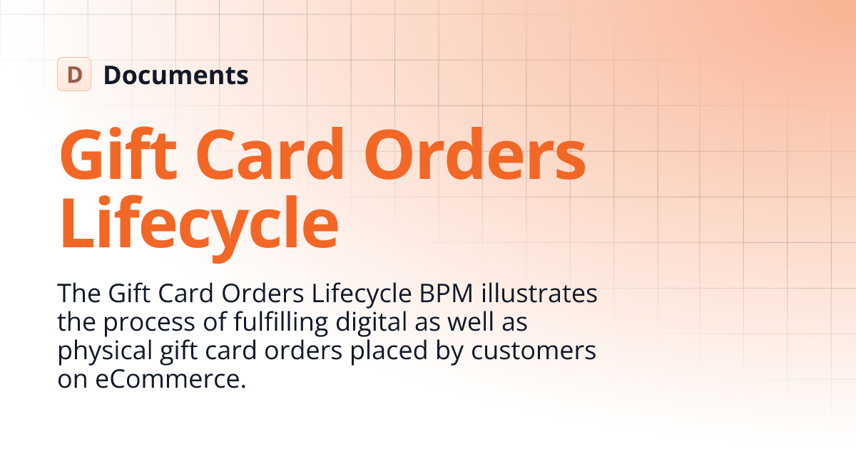 Gift Card Orders Lifecycle | Documents