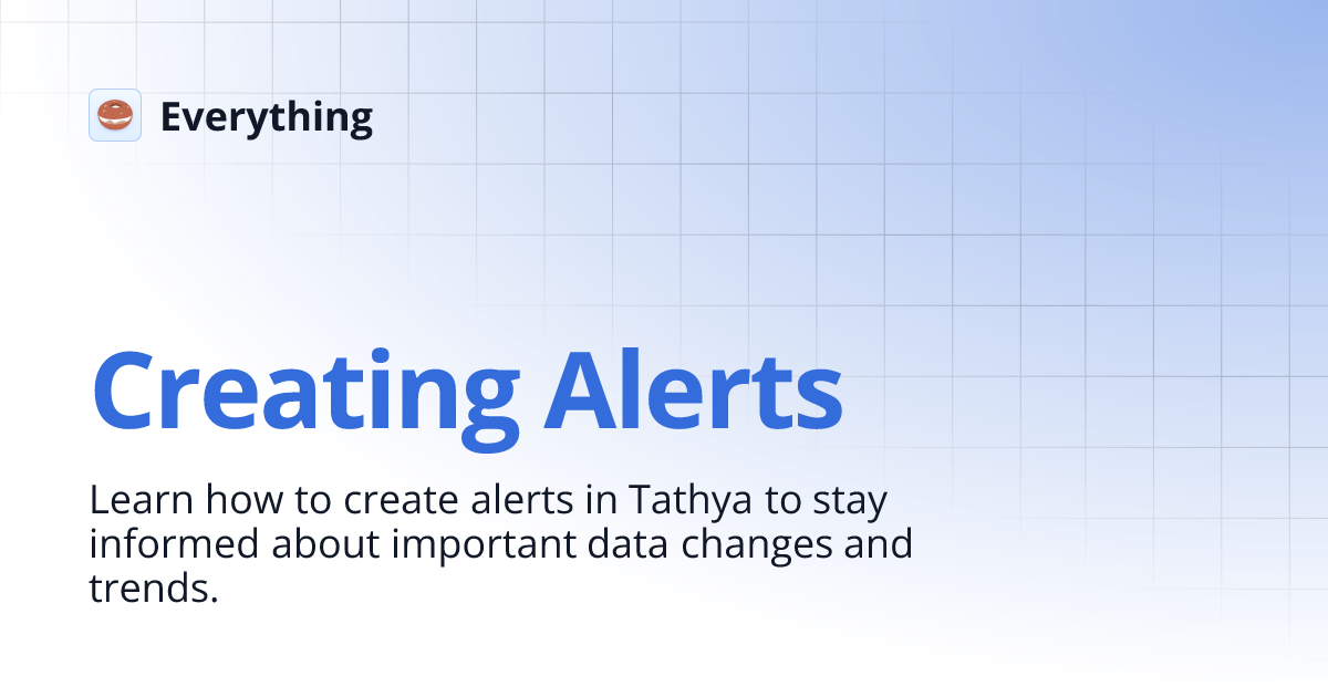 Creating Alerts | Everything