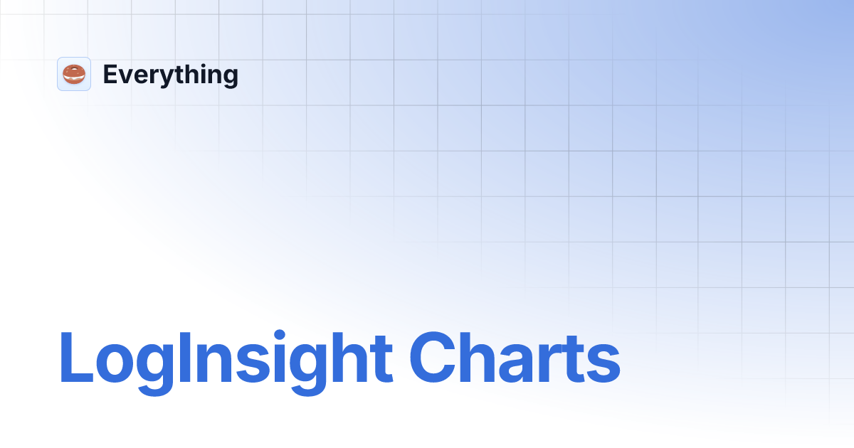 LogInsight Charts | Everything